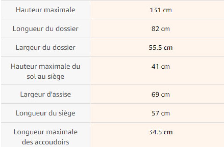 [TEST] Oversteel Ultimet - N'achetez Pas Cette Chaise